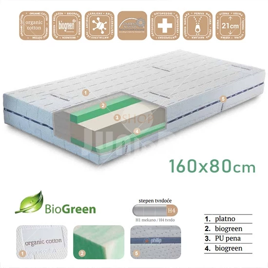 Dušek za decu Biogreen 160x80 cm / visina 21 cm