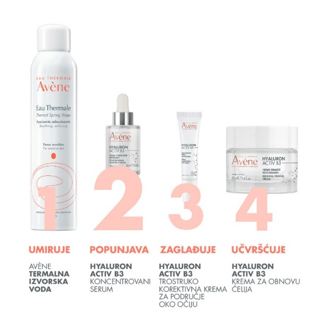 AVENE HYALURON ACTIV B3 SERUM 30 ML