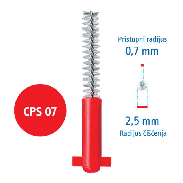 CURAPROX INTERDENTALNA ČETKICA A5 CPS 07