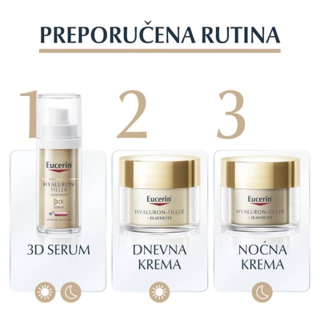 EUCERIN HYALURON FILLER + ELASTICITY 3D SERUM 30ML