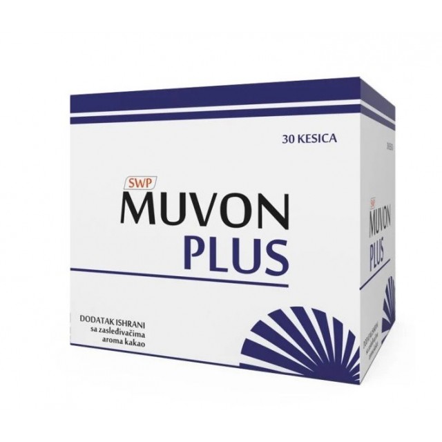 SWP MUVON PLUS 30 KESICA