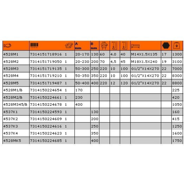 Bahco – Izvlakač 3 kraka 22m – 4528M4