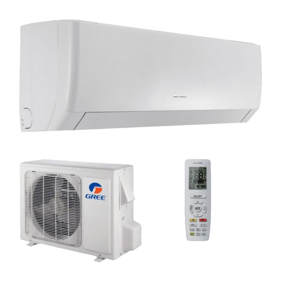 Klima Gree Eco Plus Pular 18K, Inverter, 18000 btu