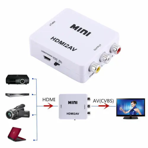 Adapter HDMI na AV konvertor KT-HD2RC.01 beli