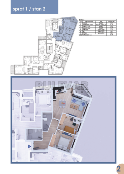 Svetosavska, Trosoban stan na prodaju, 67m2, 148.700€