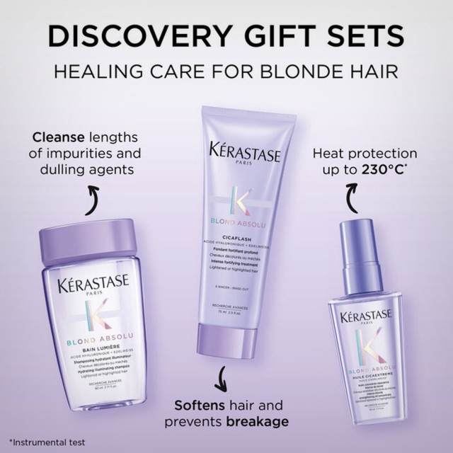 KÉRASTASE BLOND TRAVEL SET