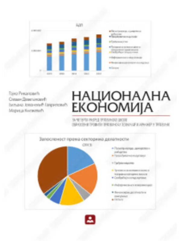 Z24899 Nacionalna ekonomija za 4. razred trgovinske škole