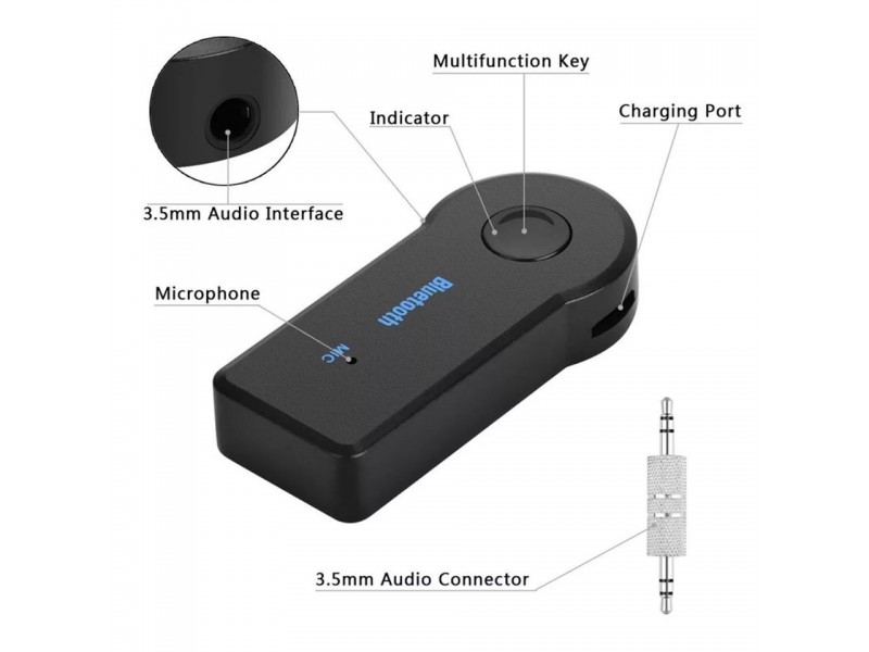 Bluetooth receiver