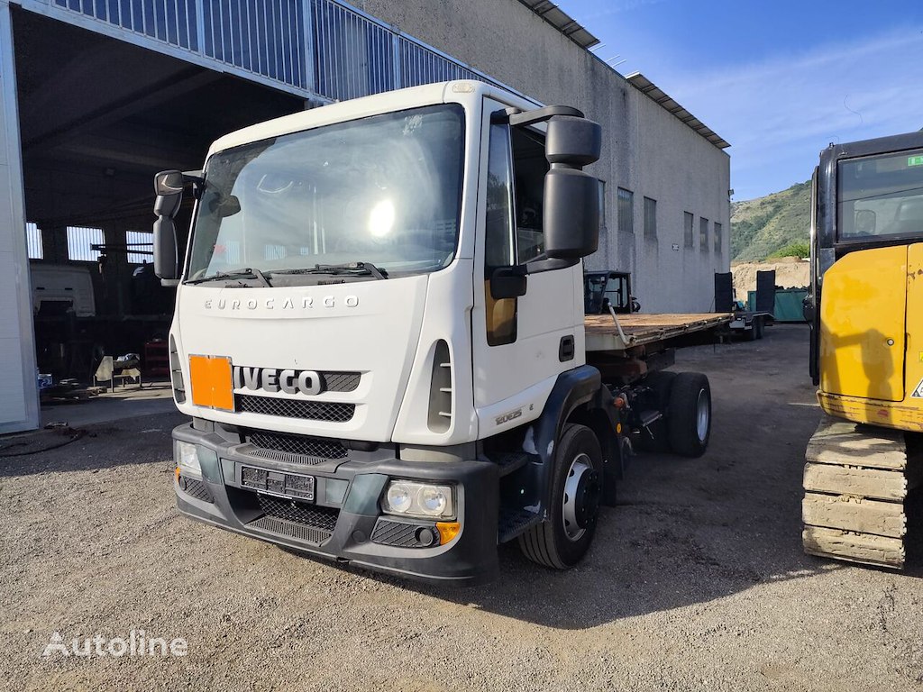 IVECO EuroCargo 120E25 kiper