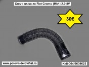 Crevo usisa za Fiat Cromu (Mk1) 2.0 8V