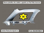 Desna plastika oko stakla u gepeku za Fiat Palio karavan