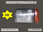 Levi far sa migavcem za Fiat Pandu Mk1