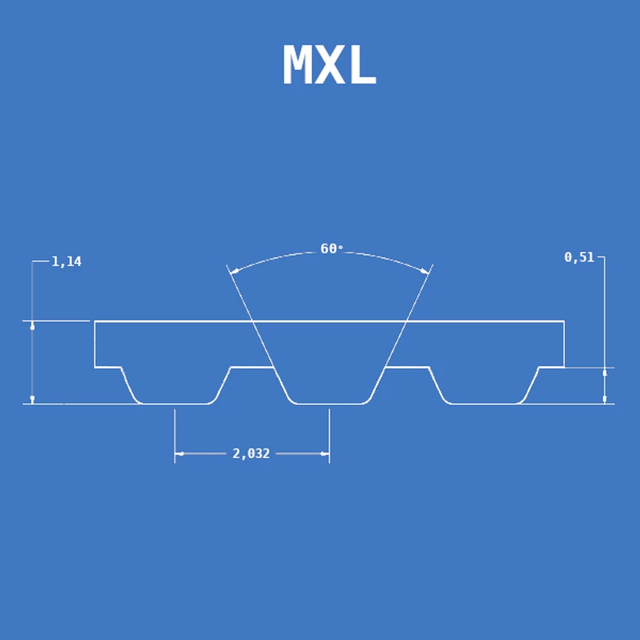 Colovni zupčasti (MXL)