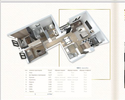 3,5 Harmonia Homes Jajinci novogradnja lux 62m2