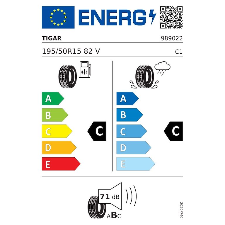 TIGAR 195/50X15 82V TL HP CC71