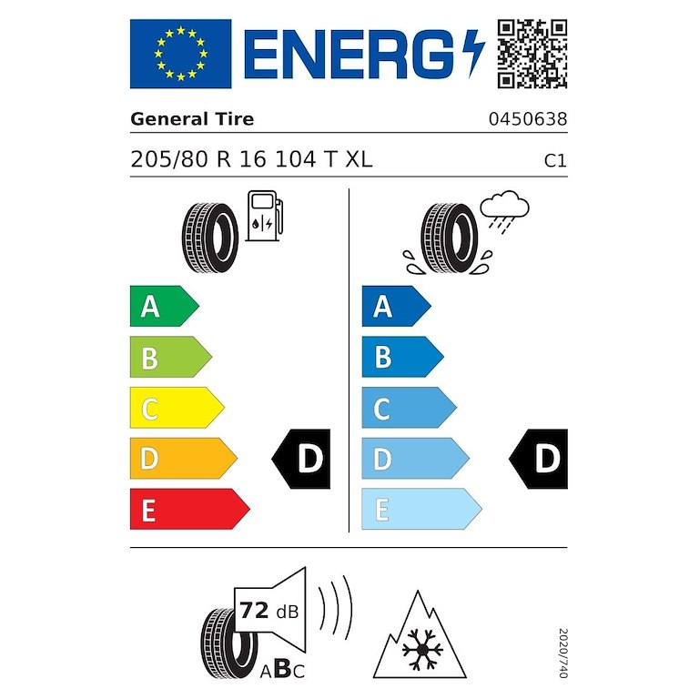 GT 205/80X16 104T XL FR GRABBER AT3 SUV EE72