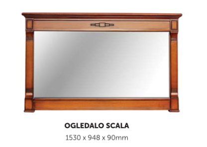 Ogledalo Skala