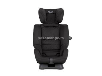 GRACO A-S SLIMFIT I-SIZE (40-145CM) MIDNIGHT