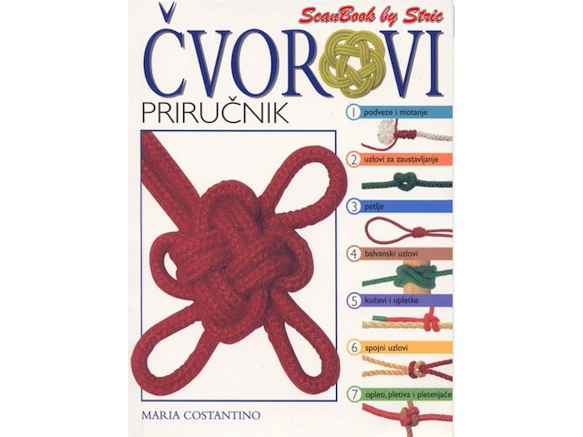 ČVOROVI priručnik PDF Format