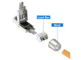 LAN UTP KONEKTOR CAT6A STP 40S1C6A