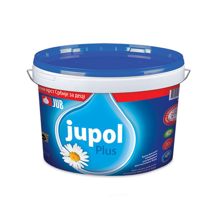 Jupol Plus