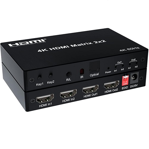 HDMI SPLITER 2x2