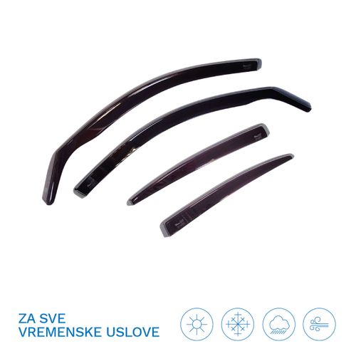 JEEP CHEROKEE/LIBERTY KK BOČNI VETROBRAN ZA MODEL SA 5-RO VRATA (SET/PREDNJI/ZADNJI) 2007-2012G.