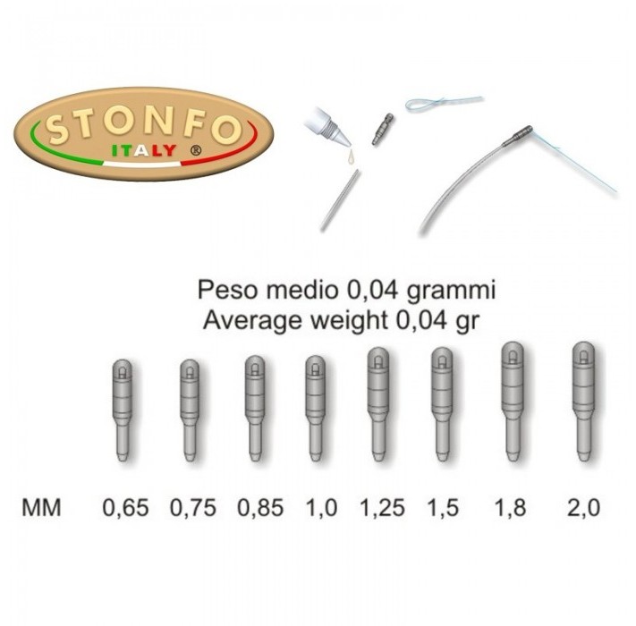 STONFO ELITE LINE CONNECTORS