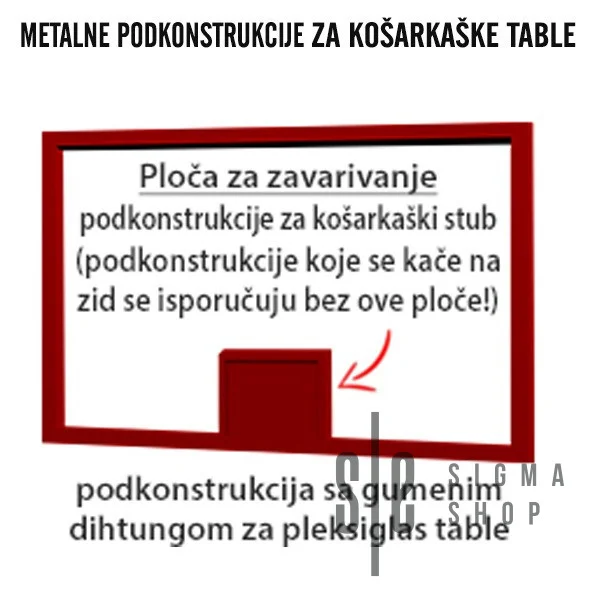 Metalna Podkonstrukcija za pleksiglas table