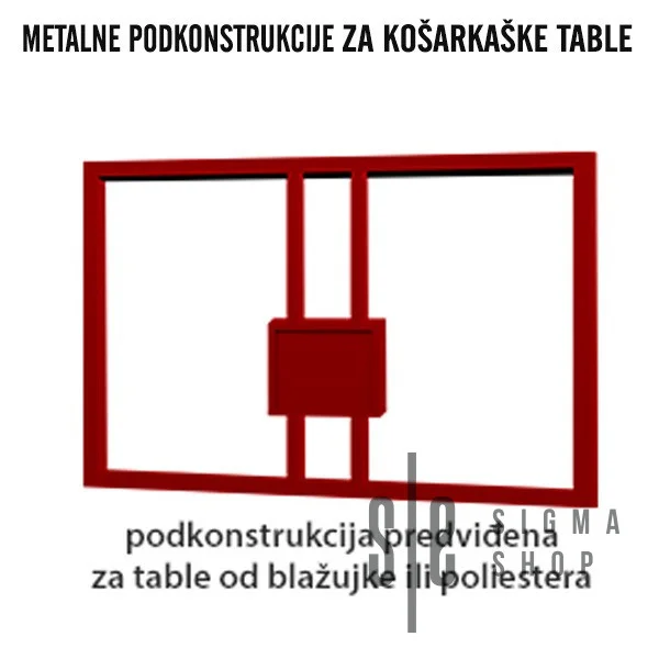 Metalna Podkonstrukcija table od blažujke