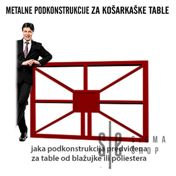 Metalna Podkonstrukcija za poliester table