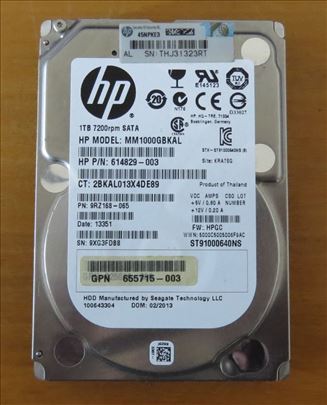 HP Enterprise 1TB 2.5-incha Sata3 7.2K Hot Plug R4