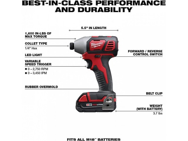 Milwaukee Udarni Aku Zavrtač Šrafilica Hex Impact Drive