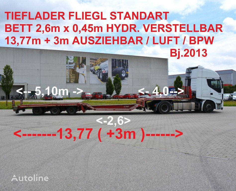 Fliegl TIEFLADER BETT 2,6 x 0,45m (+3m ) AUSZIEHBAR poluprikolica sa niskom platformom