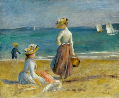 Figures on the Beach (1890)