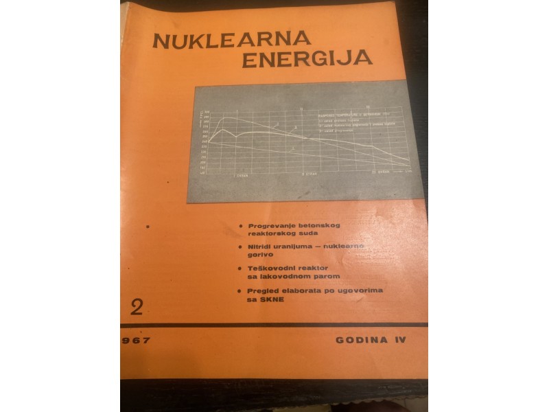 Nuklearna Energija 2