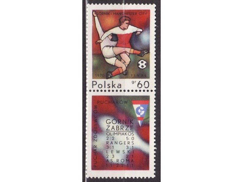 Poljska - fudbal