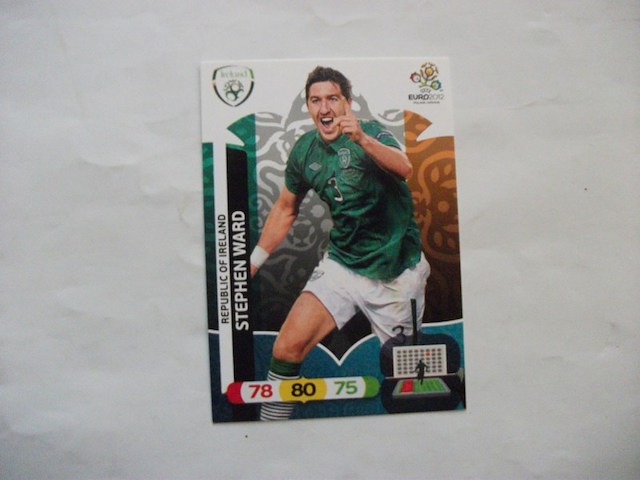 Euro 2012 nordic edition STEPHEN WARD