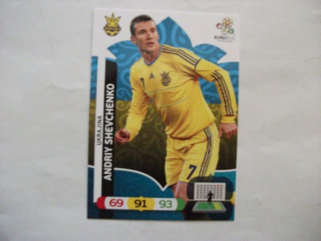 Euro 2012 nordic edition ANDRIY SHEVCHENKO