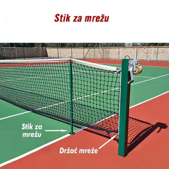 Stik za mrežu-kom.