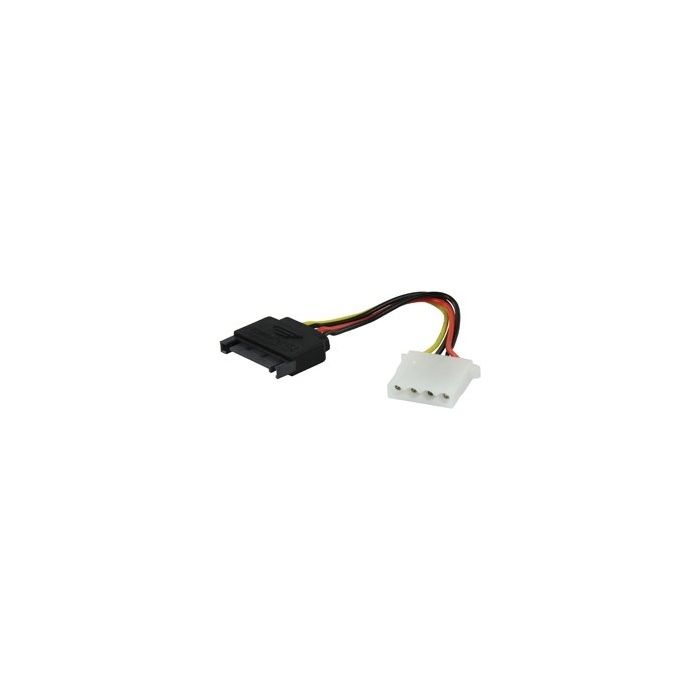 Adapter SATA - Molex Cable-277