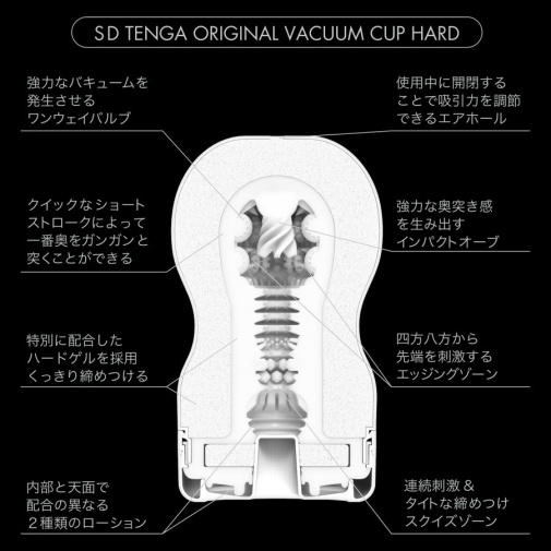 SD TENGA ORIGINAL VACUUMCUP Strong TENGA00220