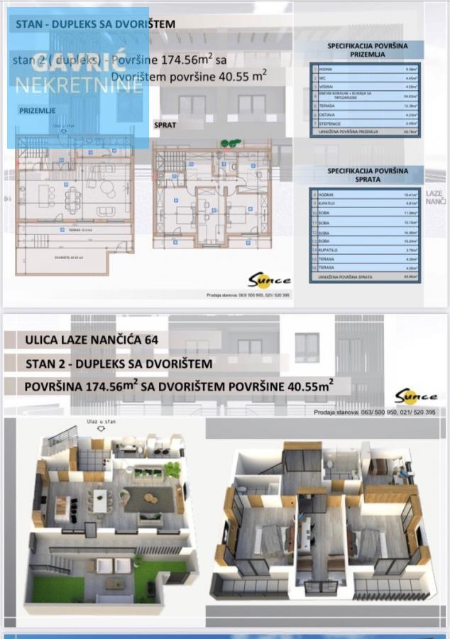 Prodaja, Stan, 175m2 , Bulevar Evrope