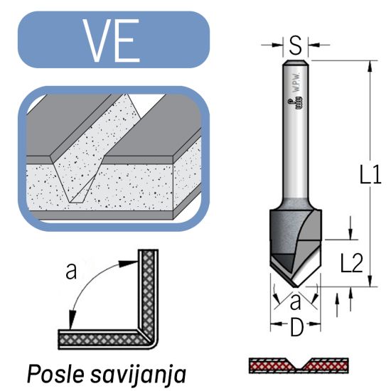 Glodalo za alubond savijanje na 90 stepeni, prihvat 8mm WPW VE90125