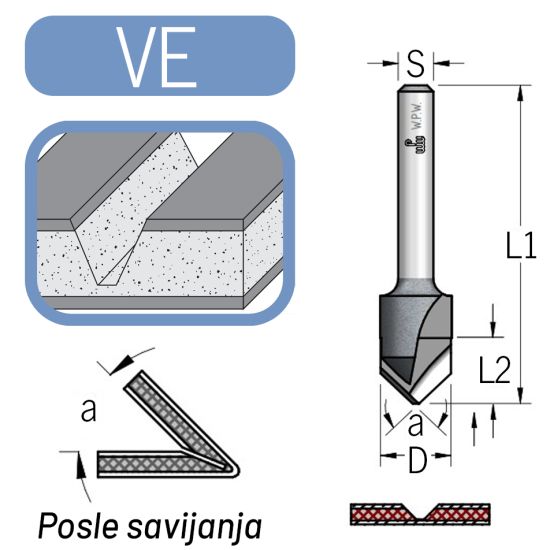 Glodalo za alubond savijanje na 45 stepeni, prihvat 8mm WPW VE13505