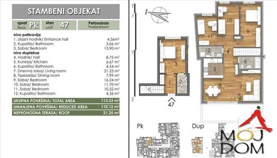 Novi Sad, Bulevar, Stan, 5.0, 110m2