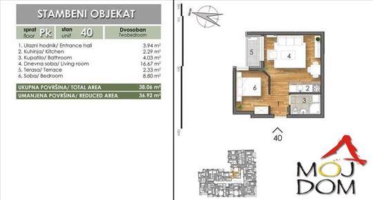 Novi Sad, Bulevar, Stan, 2.0, 37m2