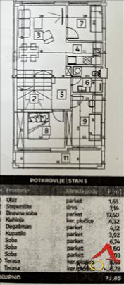 Petrovaradin, MiŠeluk, Stan, 3.5, 80m2