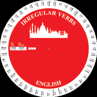 KRUG ZNANJA IRREGULAR VERBS