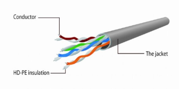 PP12-3M/Y GEMBIRD MREZNI KABL, CAT5E UTP PATCH CORD 3M YELLOW A